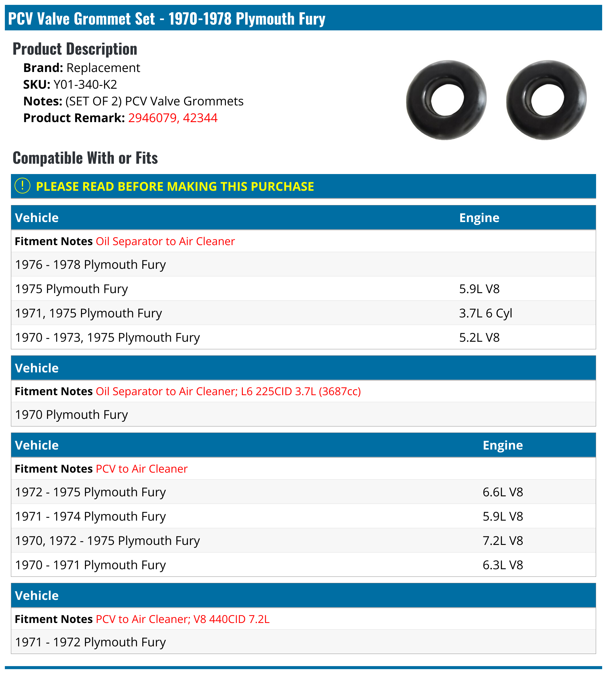 1970-1978 Plymouth Fury PCV Valve Grommet - Replacement Y01-340-K2 ...