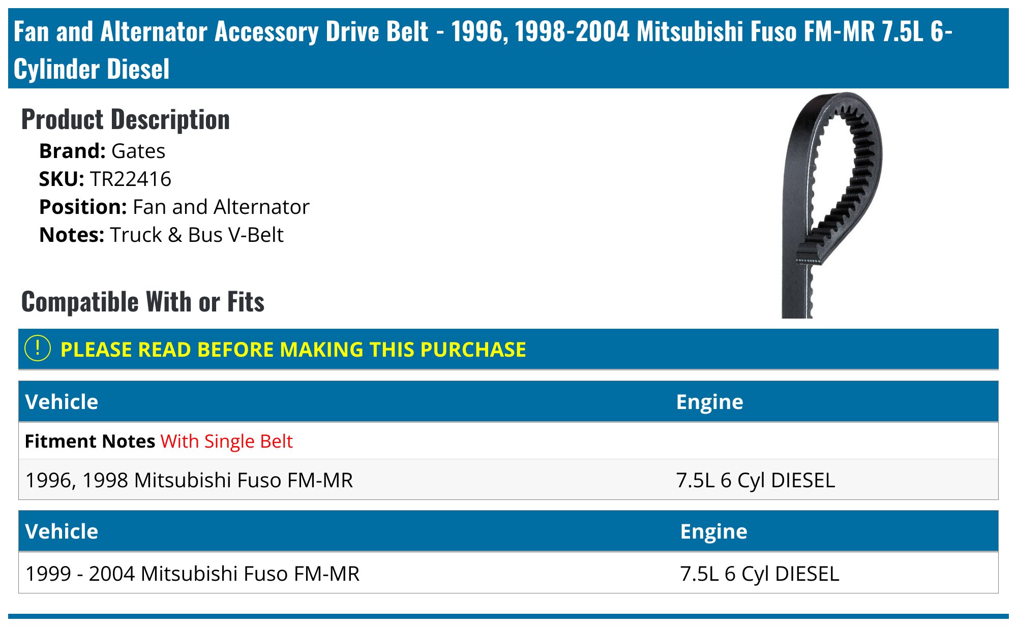 1996, 1998-2004 Mitsubishi Fuso FM-MR Accessory Drive Belt - Gates ...