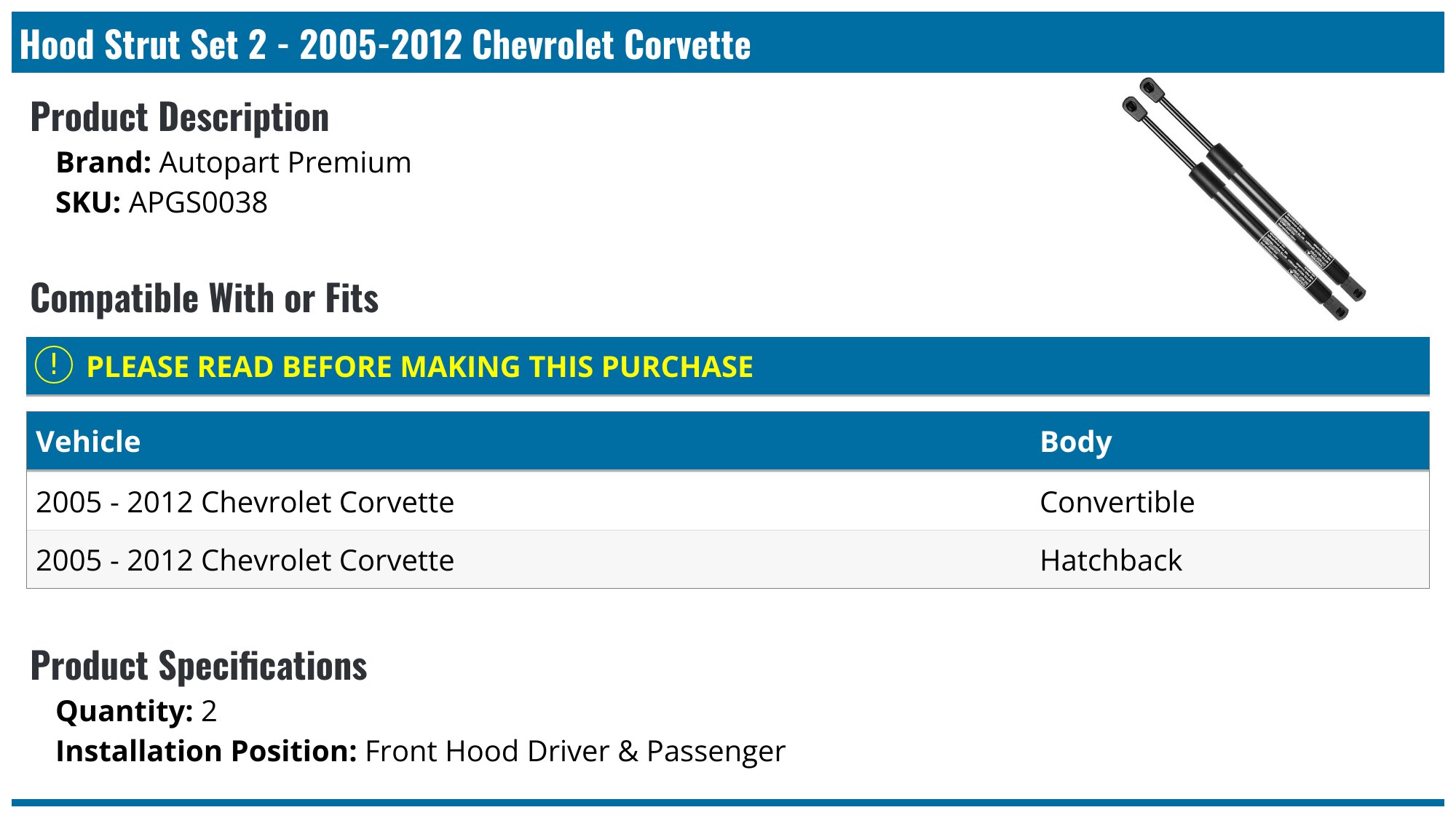 Chevrolet Corvette Parts - PartsGeek.com