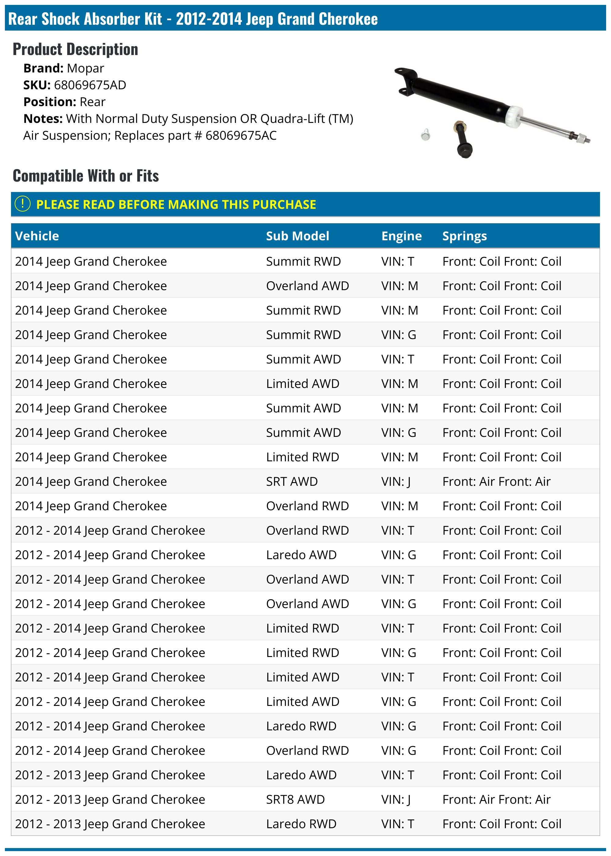 2012-2014 Jeep Grand Cherokee Shock Absorber - Mopar 68069675AD - Rear ...