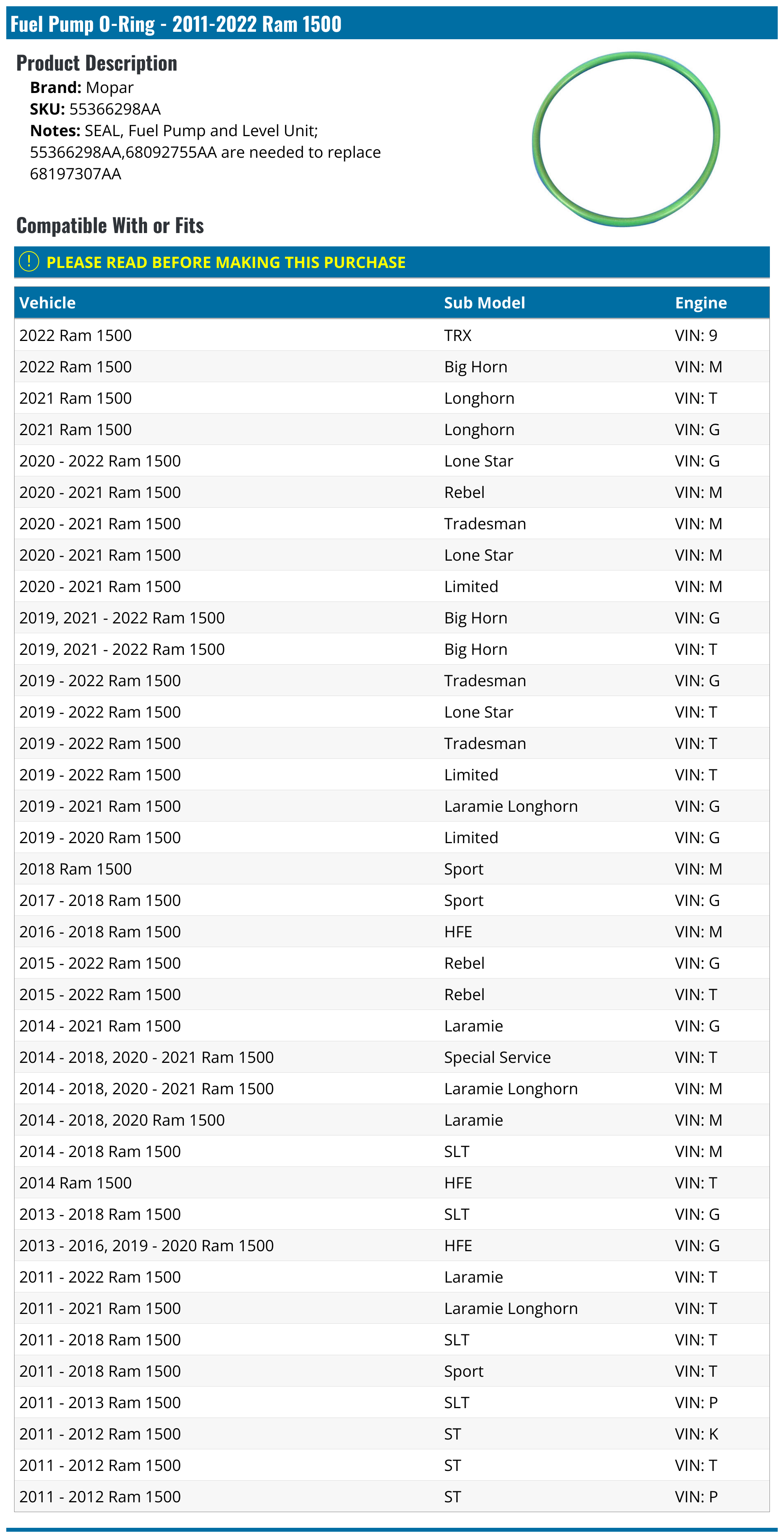 2011-2022 Ram 1500 Fuel Pump O-Ring - Mopar 55366298AA - PartsGeek.com
