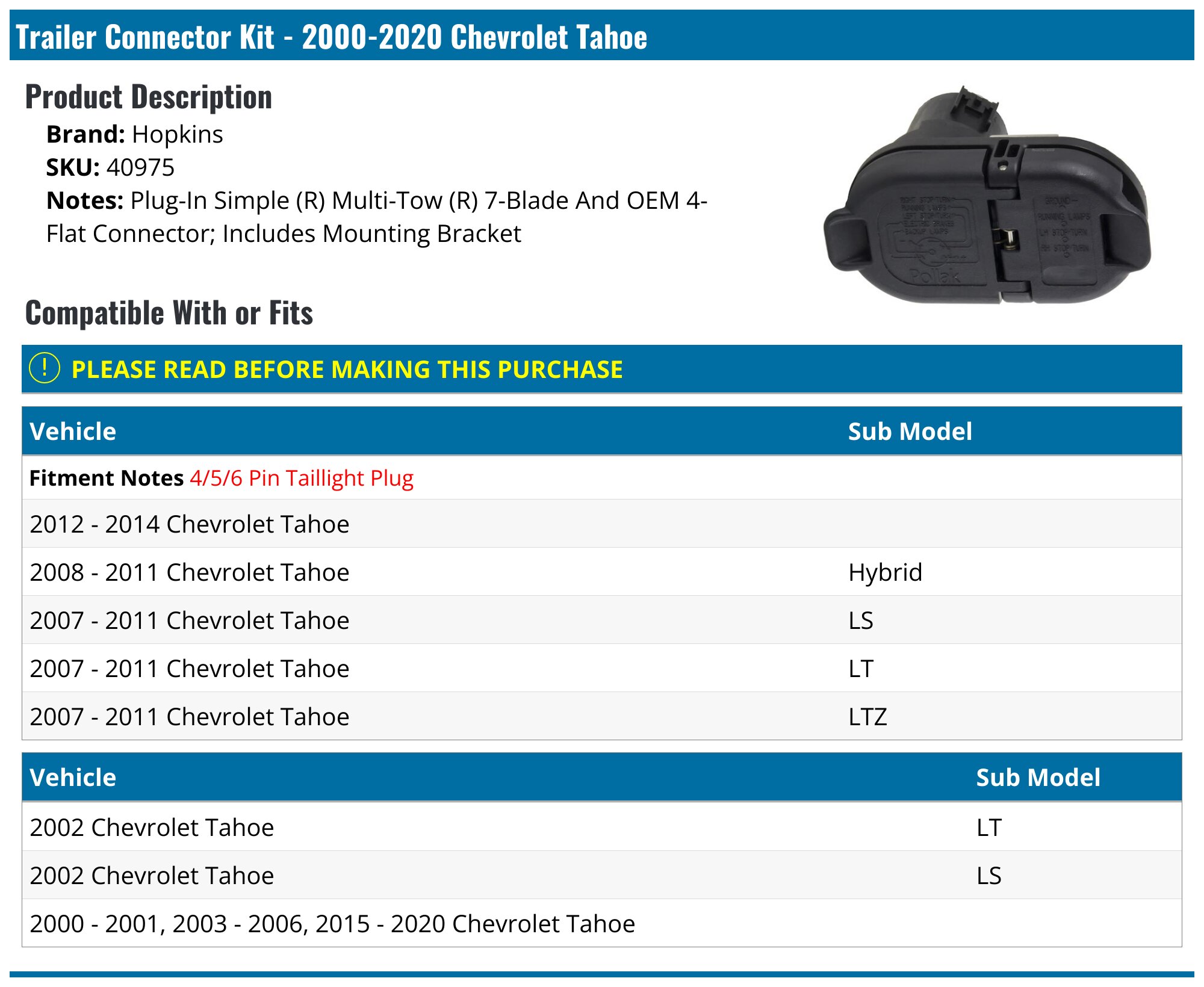 2000-2020 Chevrolet Tahoe Trailer Connector Kit - Hopkins 40975 ...