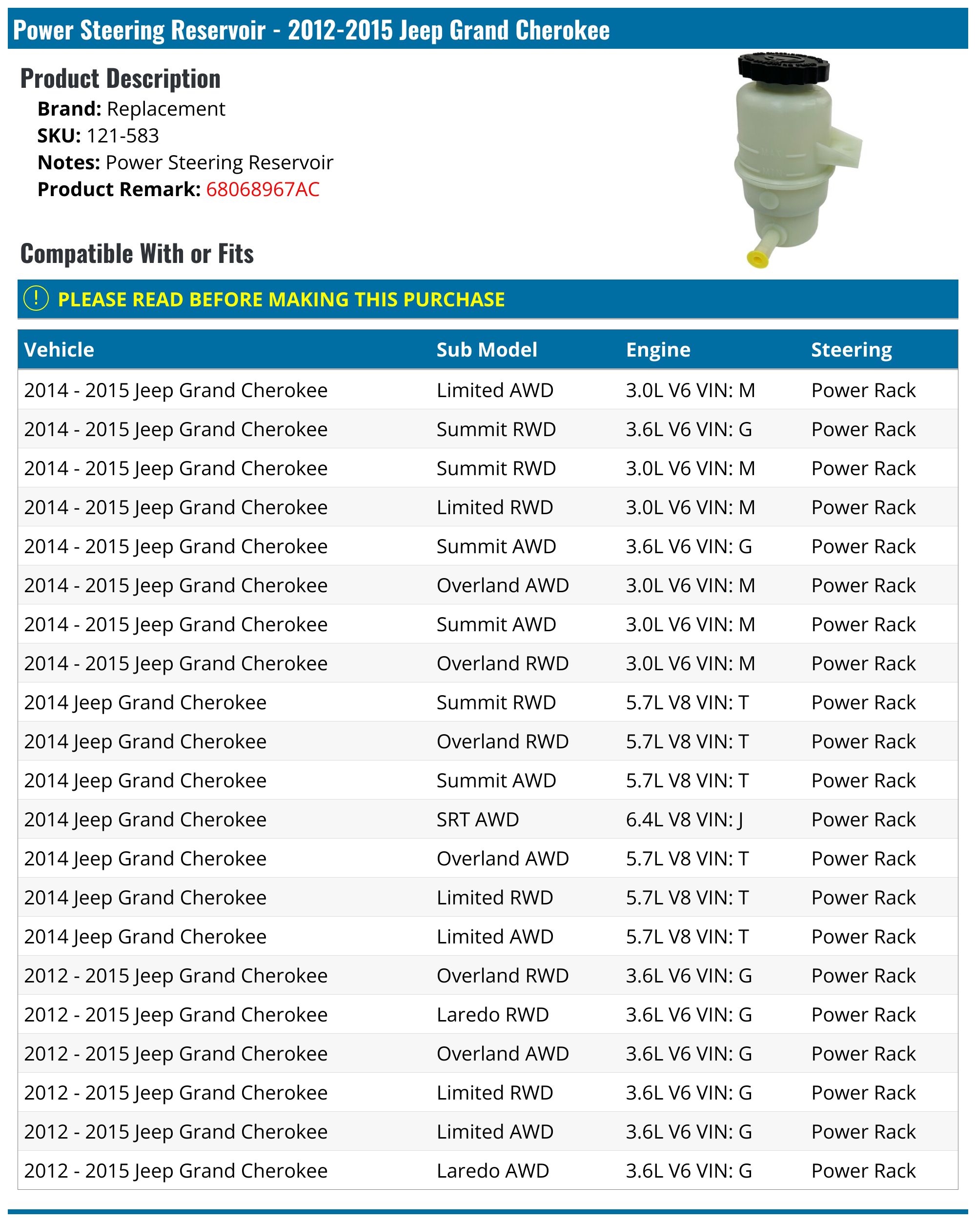 2012-2015 Jeep Grand Cherokee Power Steering Reservoir - Replacement ...
