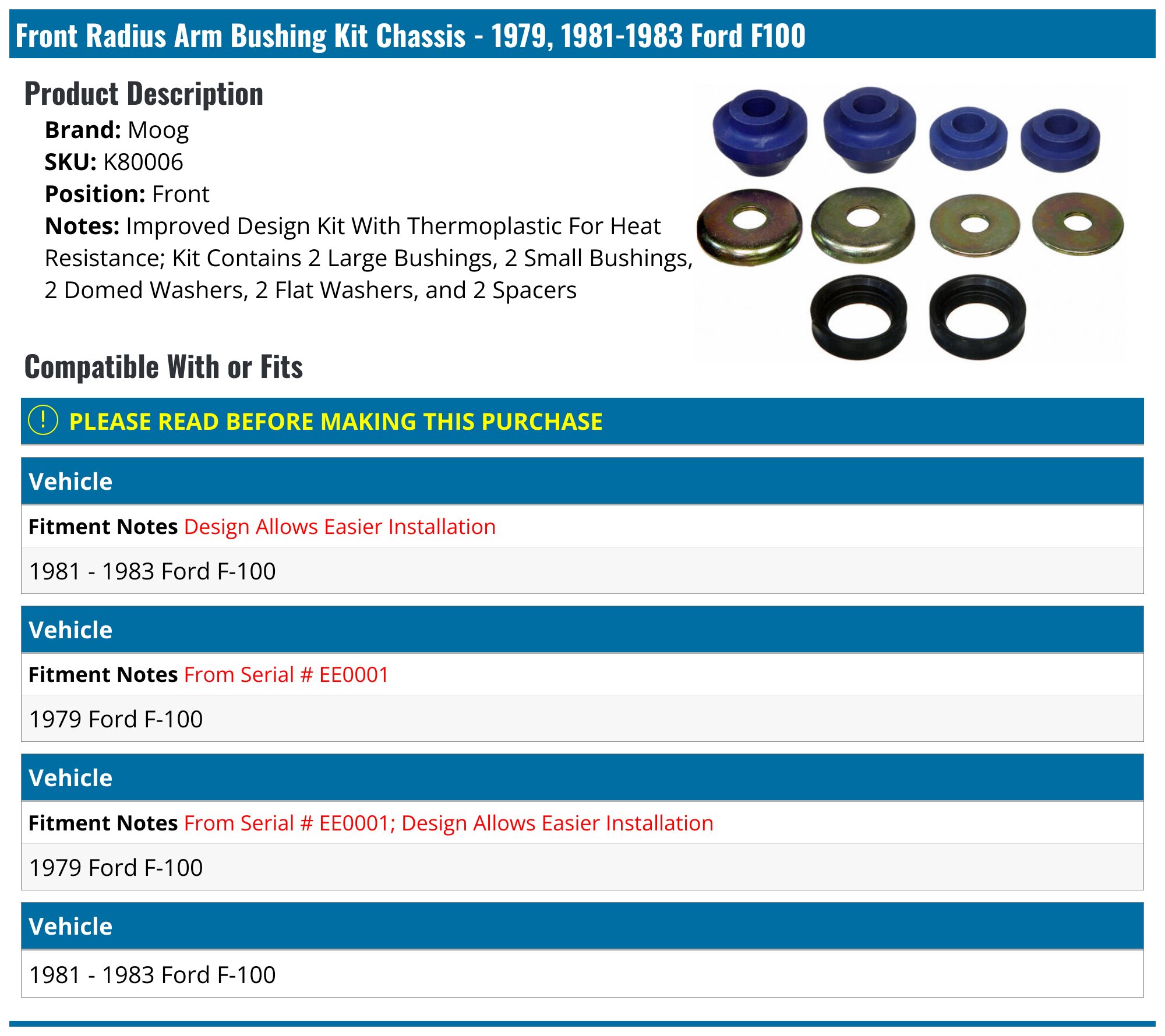 1979, 1981-1983 Ford F100 Radius Arm Bushing Kit Chassis - Moog K80006 ...