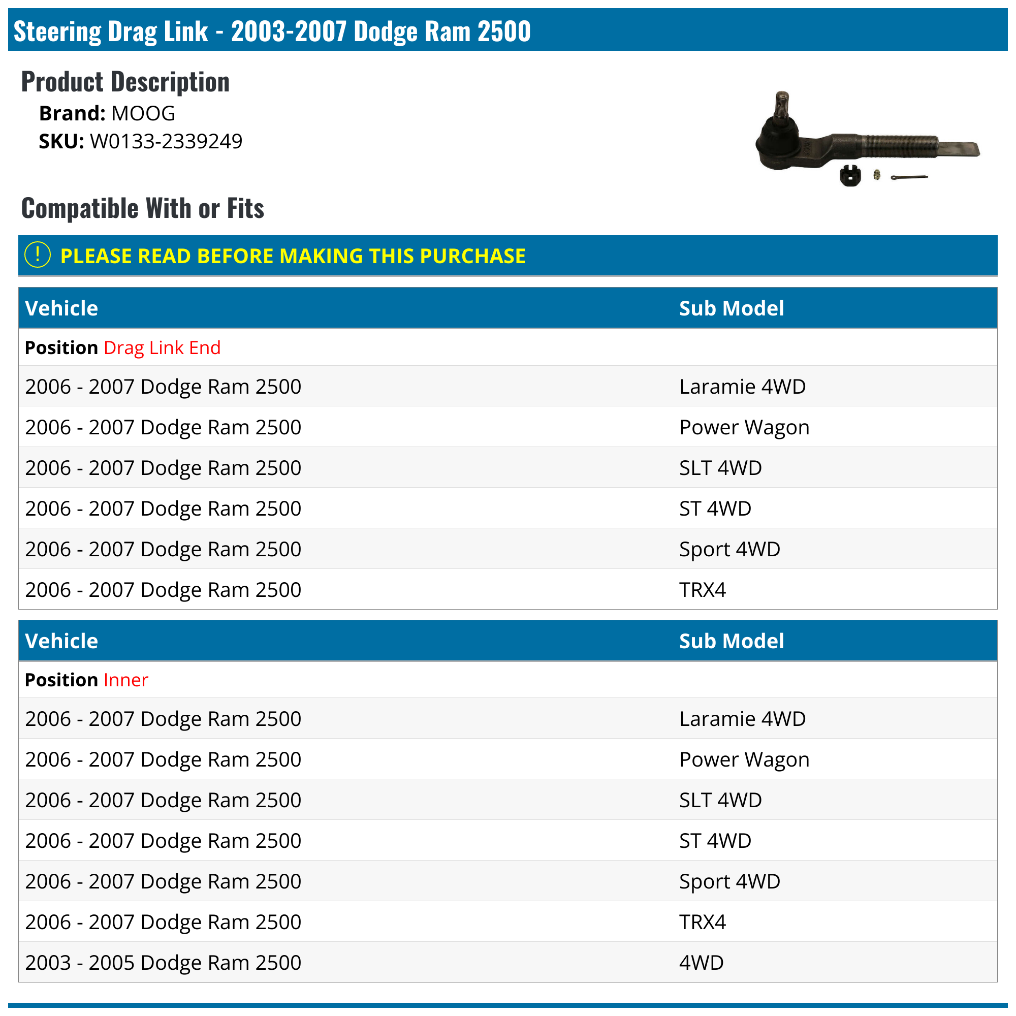 2003-2007 Dodge Ram 2500 Steering Drag Link - Moog W0133-2339249 ...