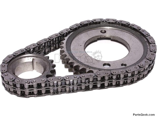 87 1987 Jeep Wrangler Timing Chain - Engine Mechanical - Cloyes ...