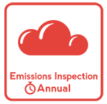 Car Inspection Requirements by State: A Compendium | PartsGeek.com