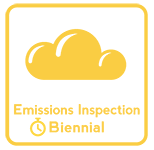 Car Inspection Requirements by State: A Compendium | PartsGeek.com