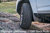 A Guide to Choosing the Right Tires for Your Truck or SUV - Partsgeek ...